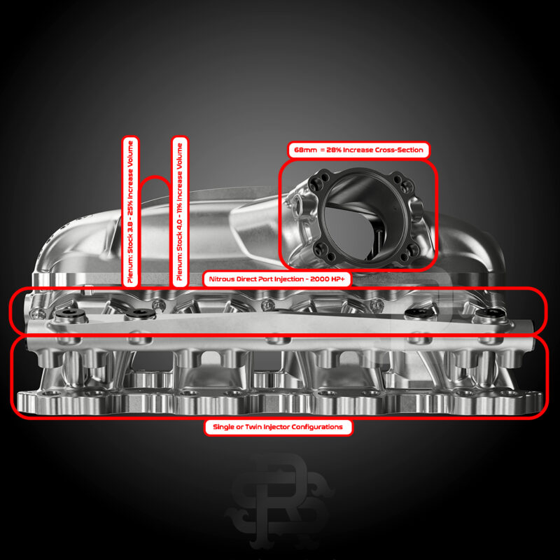 ABSOLUTE - McLaren Bulletproof Billet Intake Manifold - Renaissance ...